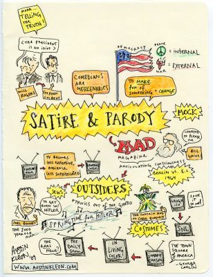 What's the Difference Between Satire and Parody? - Pro Blog Service